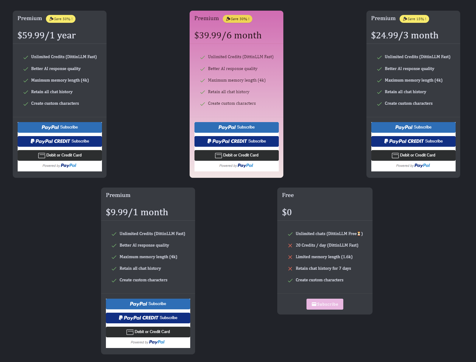Dittin AI Chatbot Guide - NSFWBots